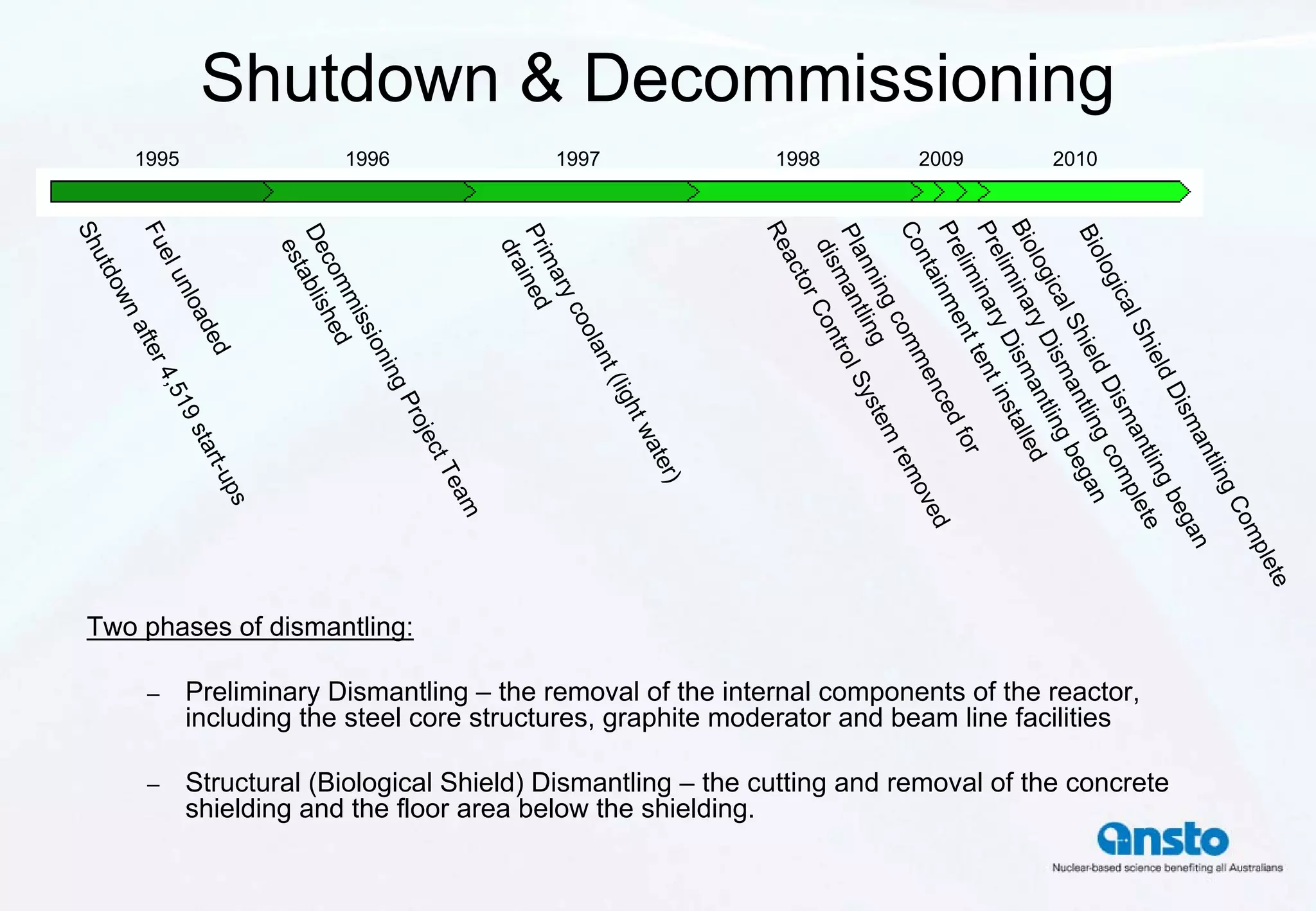 Decommissioning and dismantling of the moata reactor a radiation ...
