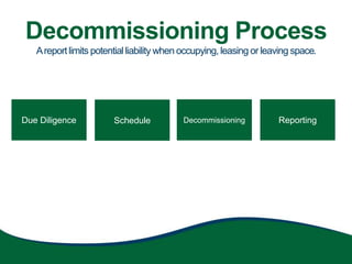 Lab Decommissioning: Is Your Lab Liable? | PPTX