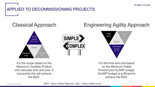 Decommissioning Project Management | PPTX