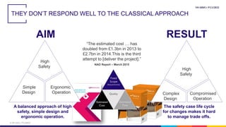 Decommissioning Project Management | PPTX