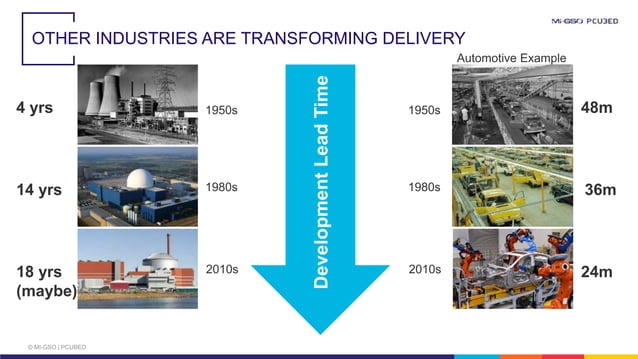 Decommissioning Project Management | PPTX | Mechanical and Industrial ...