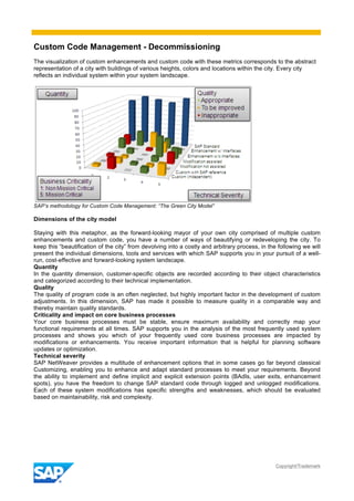 Decommissioning with cclm in solution manager sp12 | PDF