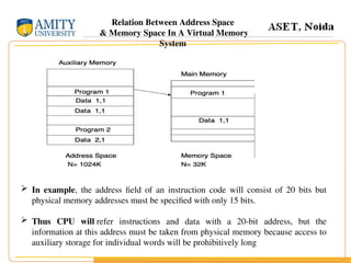 Deco_Module 4.5_Virtual Memory.pptg kghgohg | PPT