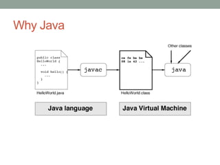 Decompiling Android | PPTX | Operating Systems | Computer Software and Applications