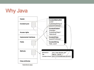 Decompiling Android | PPTX | Operating Systems | Computer Software and Applications