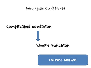 Decompose conditional | PPT