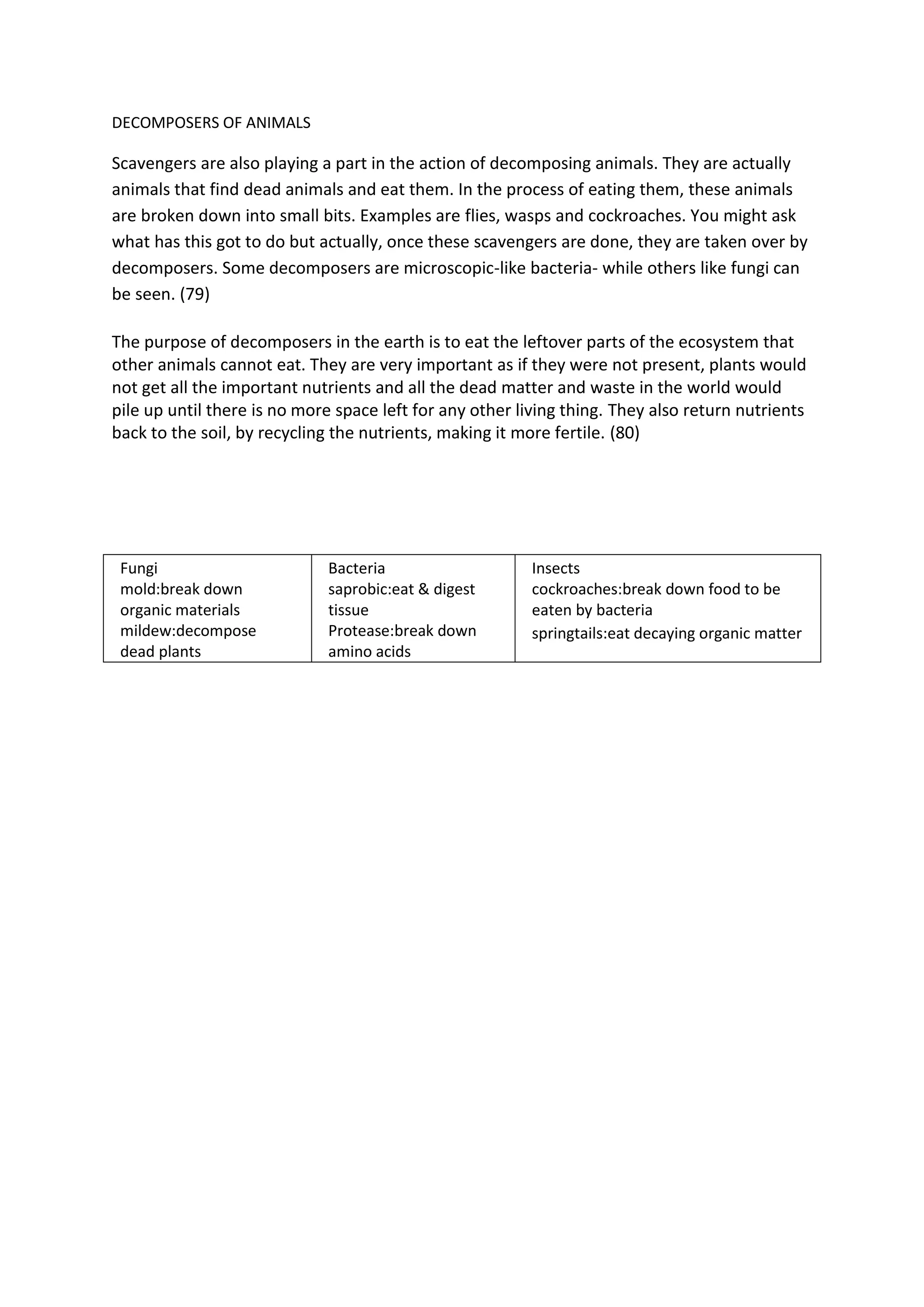 Decomposers of animals | DOCX