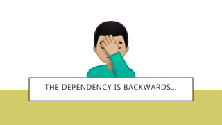 Decomposing a monolith using event driven architecture | PPT