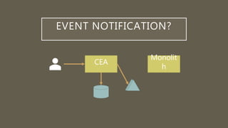 Decomposing a monolith using event driven architecture | PPT