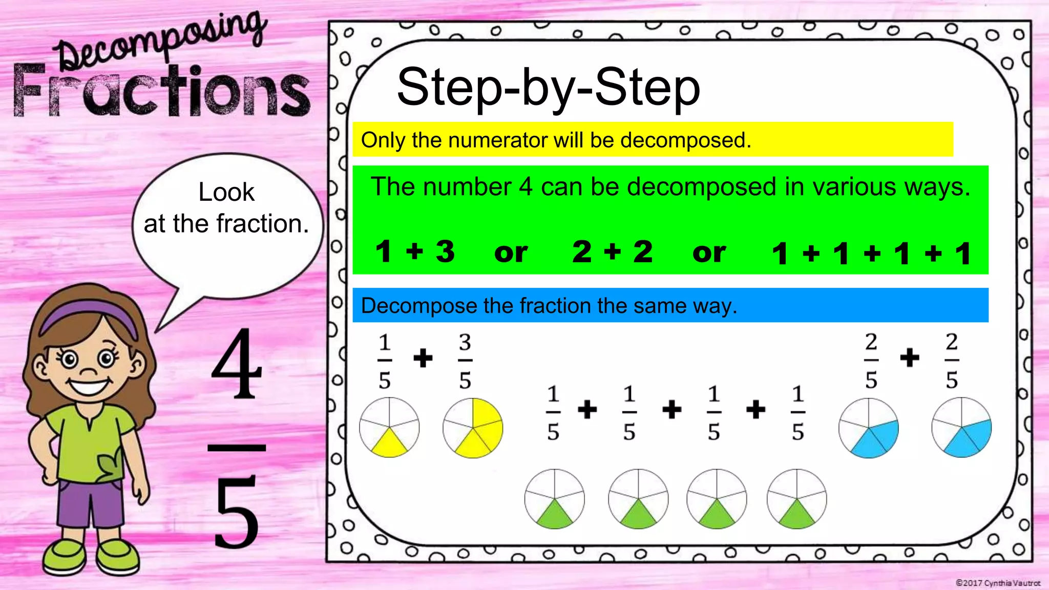 Decomposing Fractions | PPTX