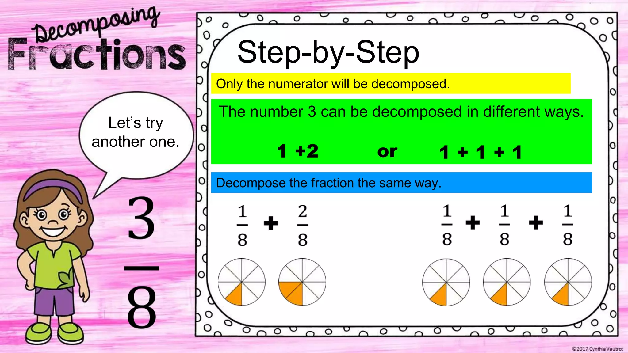 Decomposing Fractions | PPTX