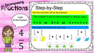 Decomposing Fractions | PPTX