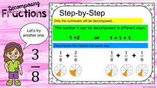 Decomposing Fractions | PPTX