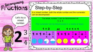 Decomposing Fractions | PPTX