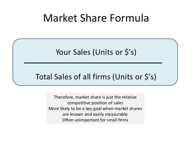 Decomposing Market Share decomposing-market-share