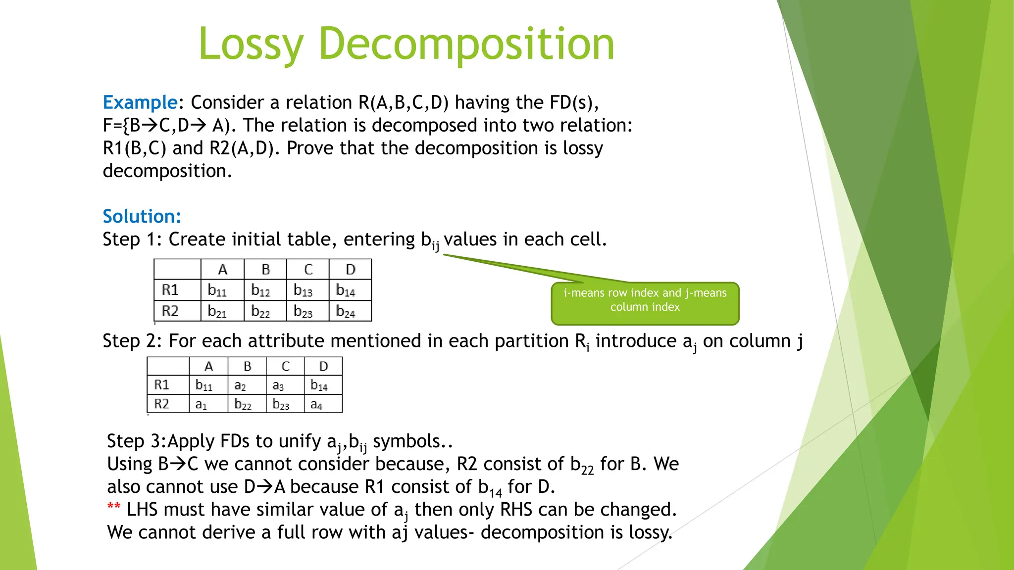 Decomposition in DBMS- check the lossless and lossy concept | PPTX
