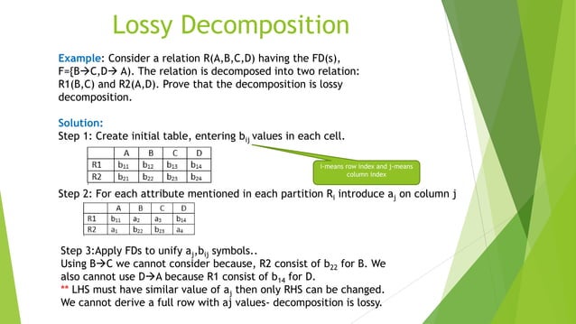 Decomposition in DBMS- check the lossless and lossy concept | PPTX