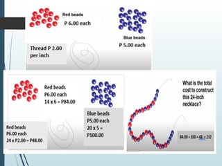 Computational Thingking:Decomposition.pptx