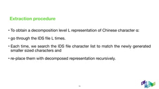 Chinese Character Decomposition for Neural MT with Multi-Word ...