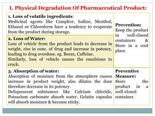 Decomposition and stabilization of pharmaceutical products | PPTX