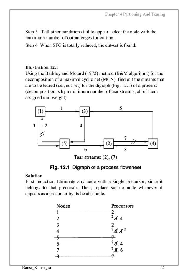 Decomposition of network part 2 bk | PDF