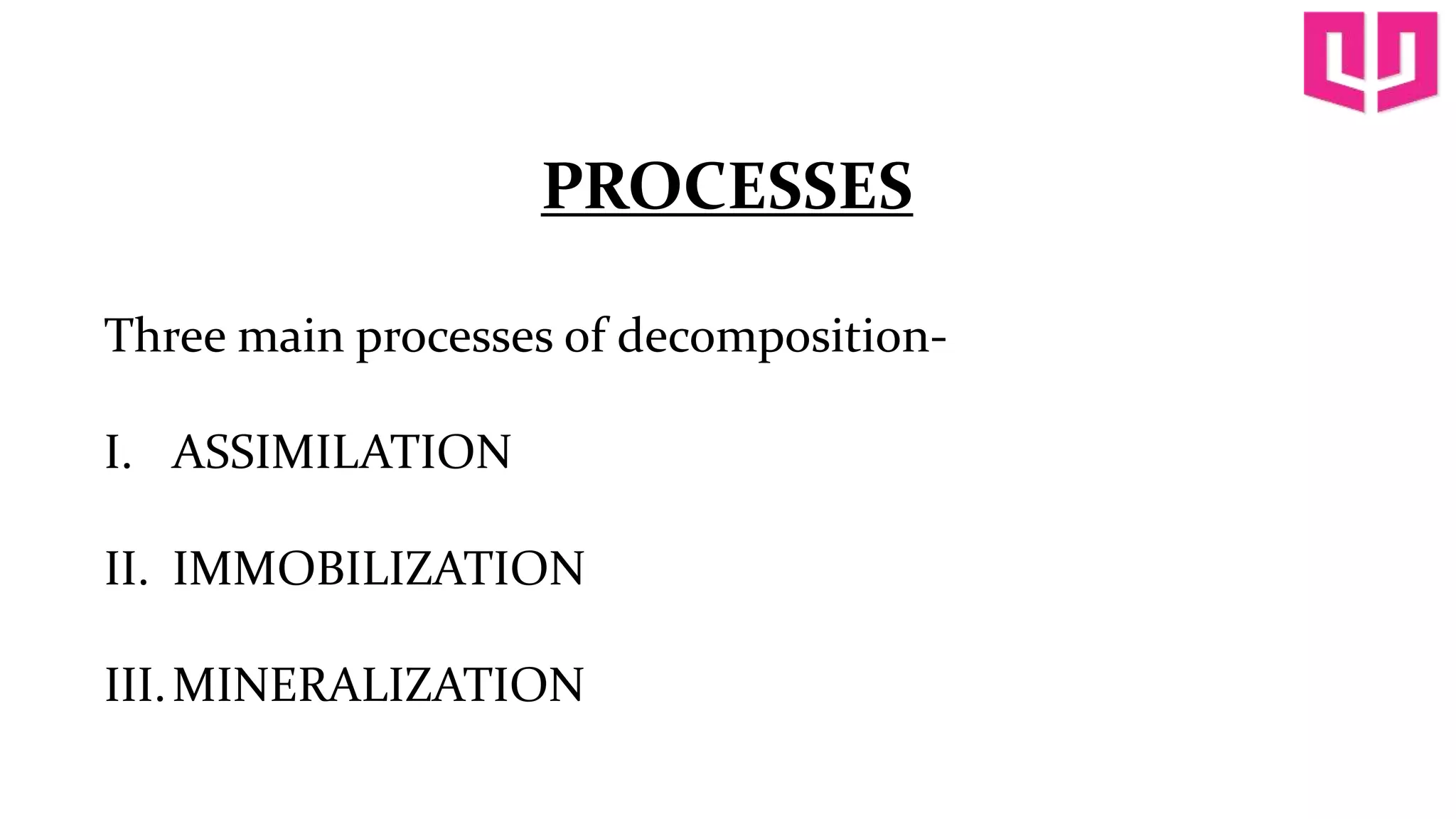 Decomposition process in organic manure | PPTX