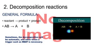 CHEMISTRY - decomposition reaction.pptx