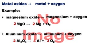 CHEMISTRY - decomposition reaction.pptx