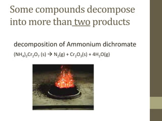 Decomposition Reactions for Grade 11 Chemistry.pptx