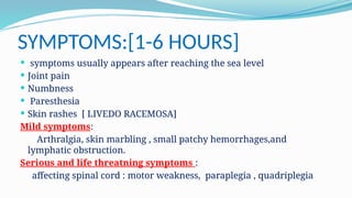 all about the Decompression sickness A to Z PPT | PPTX