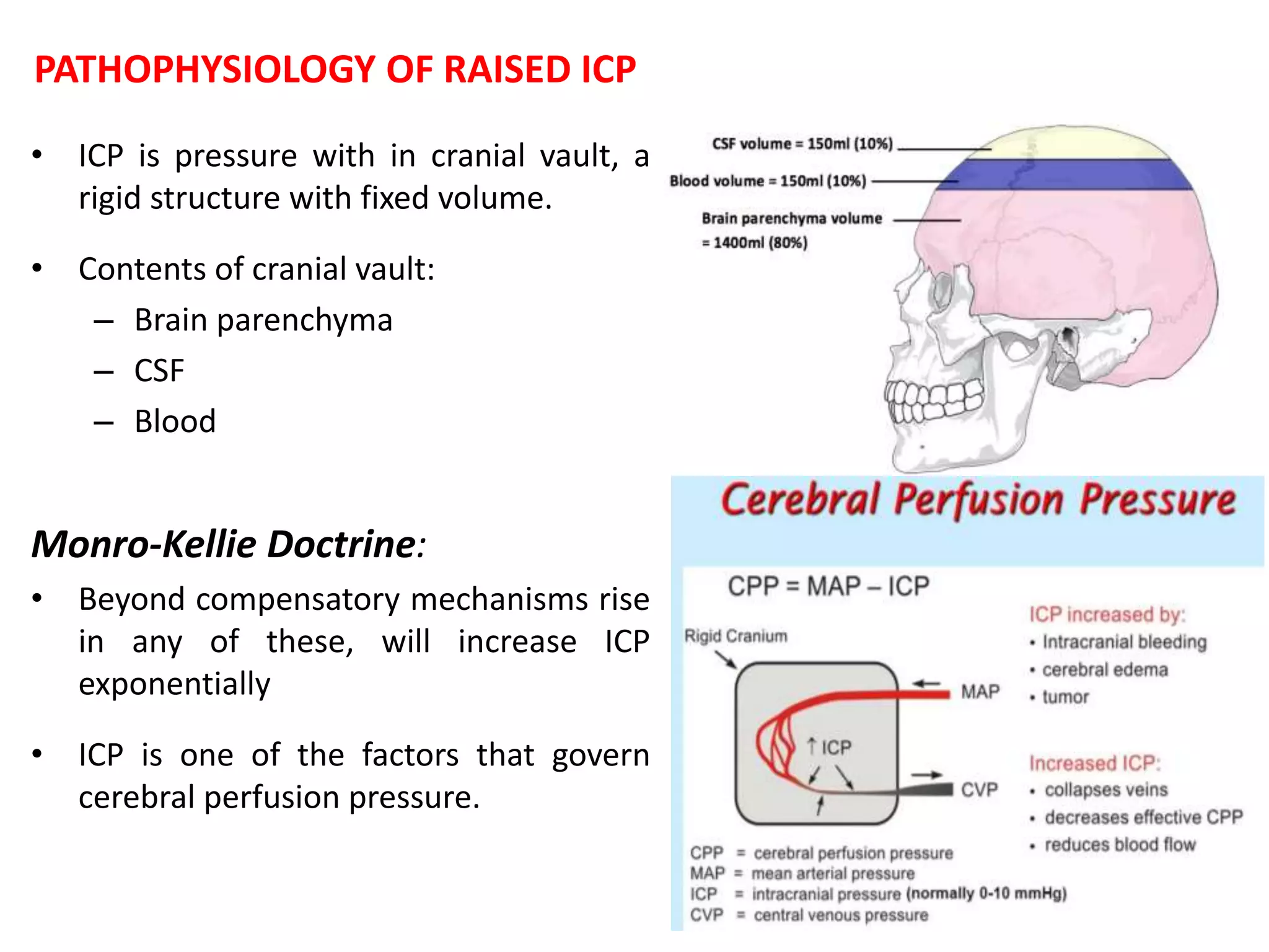 Decompressive Craniectomy.pptx