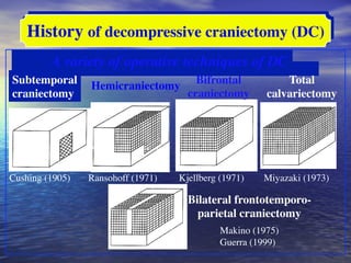 decompressive_craniectomy and it's managemnet | PDF