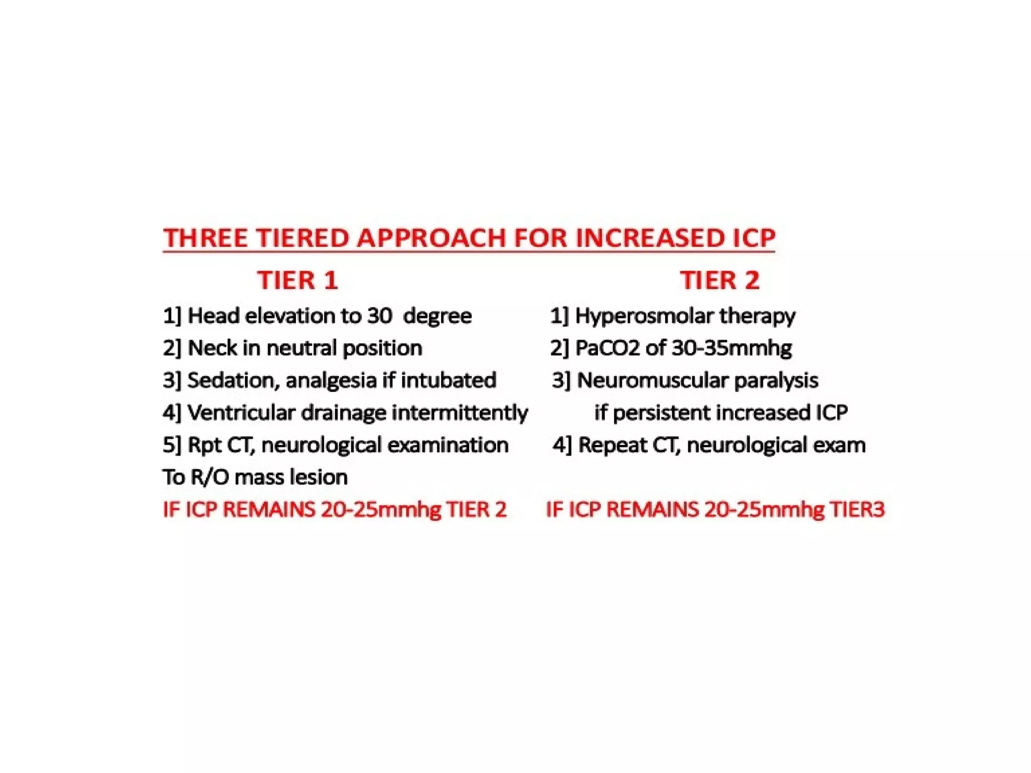 DECOMPRESSIVE CRANIECTOMY - DR SHAMEEJ | PPT