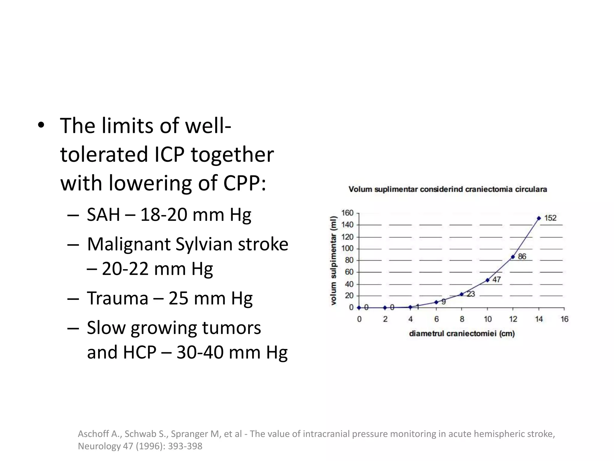 Decompressive craniectomy in Traumatic Brain Injury | PPSX