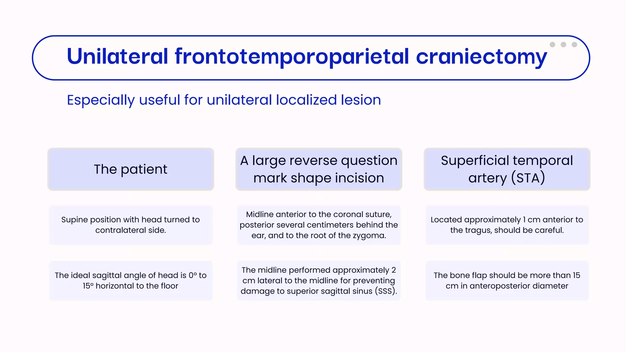 Decompressive Craniectomy in Traumatic Brain Injury A Review Article.pptx