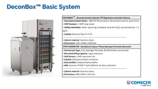 DeconBox™ solution presentation | PPT