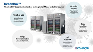 DeconBox™ solution presentation | PPT