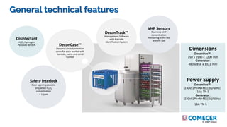 DeconBox™ solution presentation | PPT