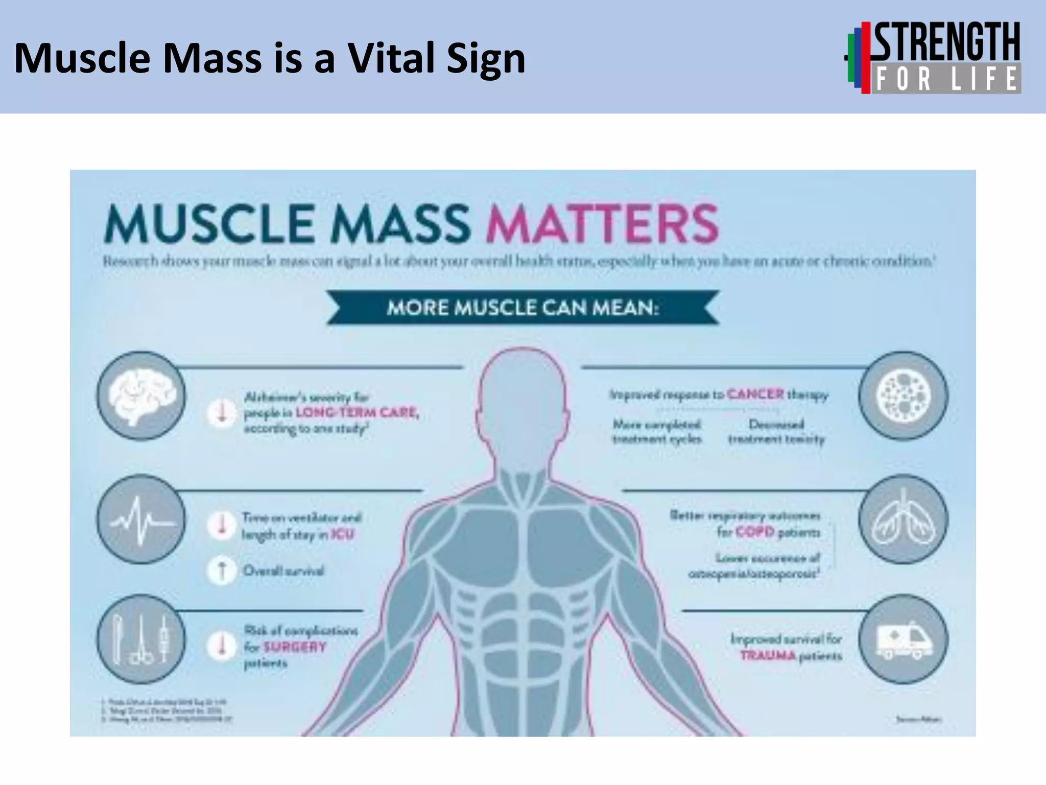Deconditioning | PDF