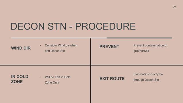 Decon Procedure in chemical emergency-1.pptx