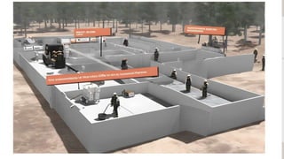 Decon Procedure in chemical emergency-1.pptx