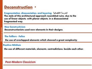 deconstruction modernism theory of .pdf