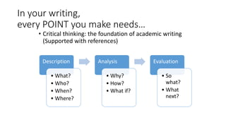 Deconstructing Academic Writing | PPT