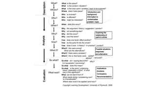 Deconstructing Academic Writing | PPT