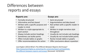 Deconstructing Academic Writing | PPT