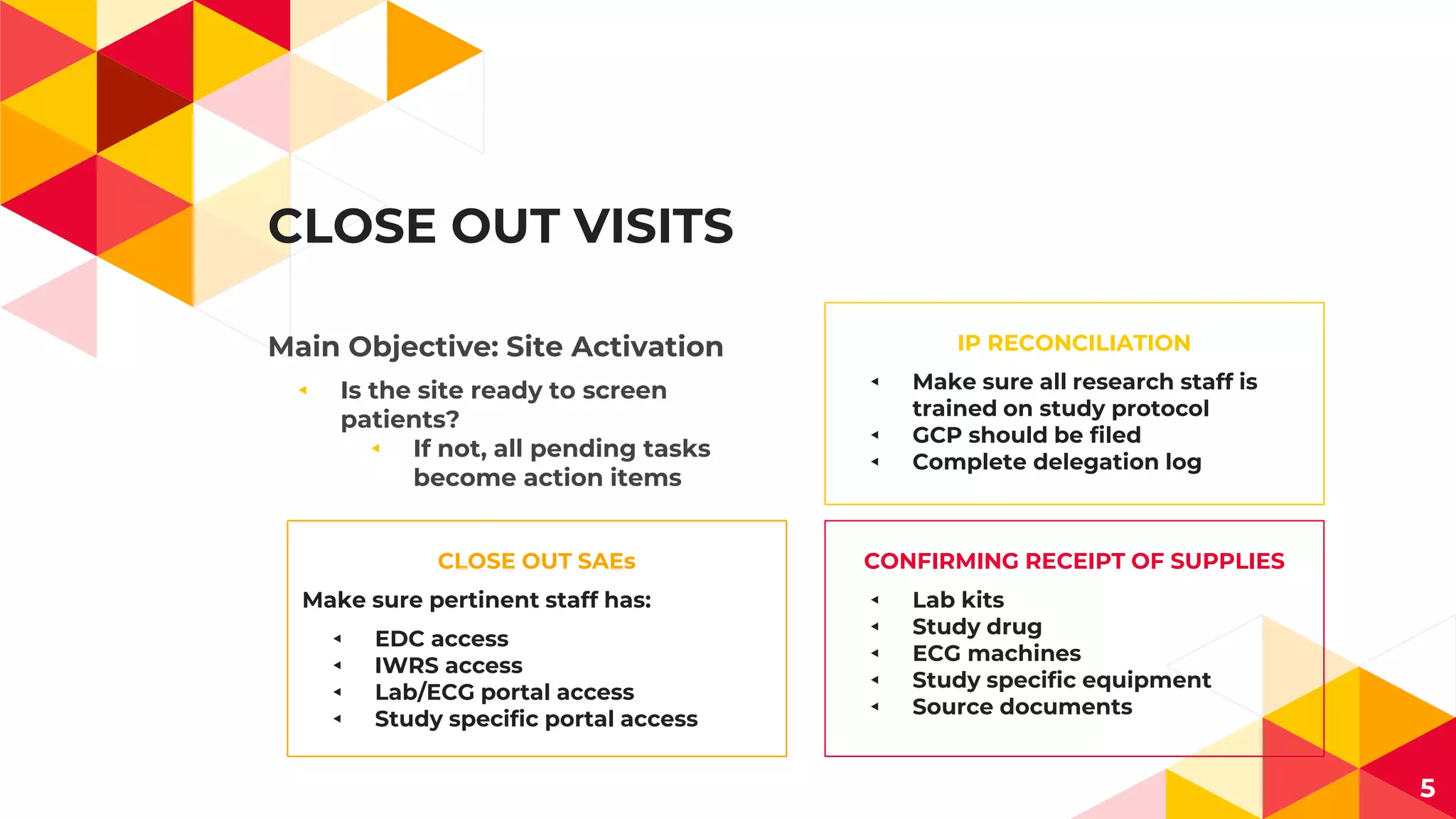 Deconstructing all types of monitoring visits | PPTX