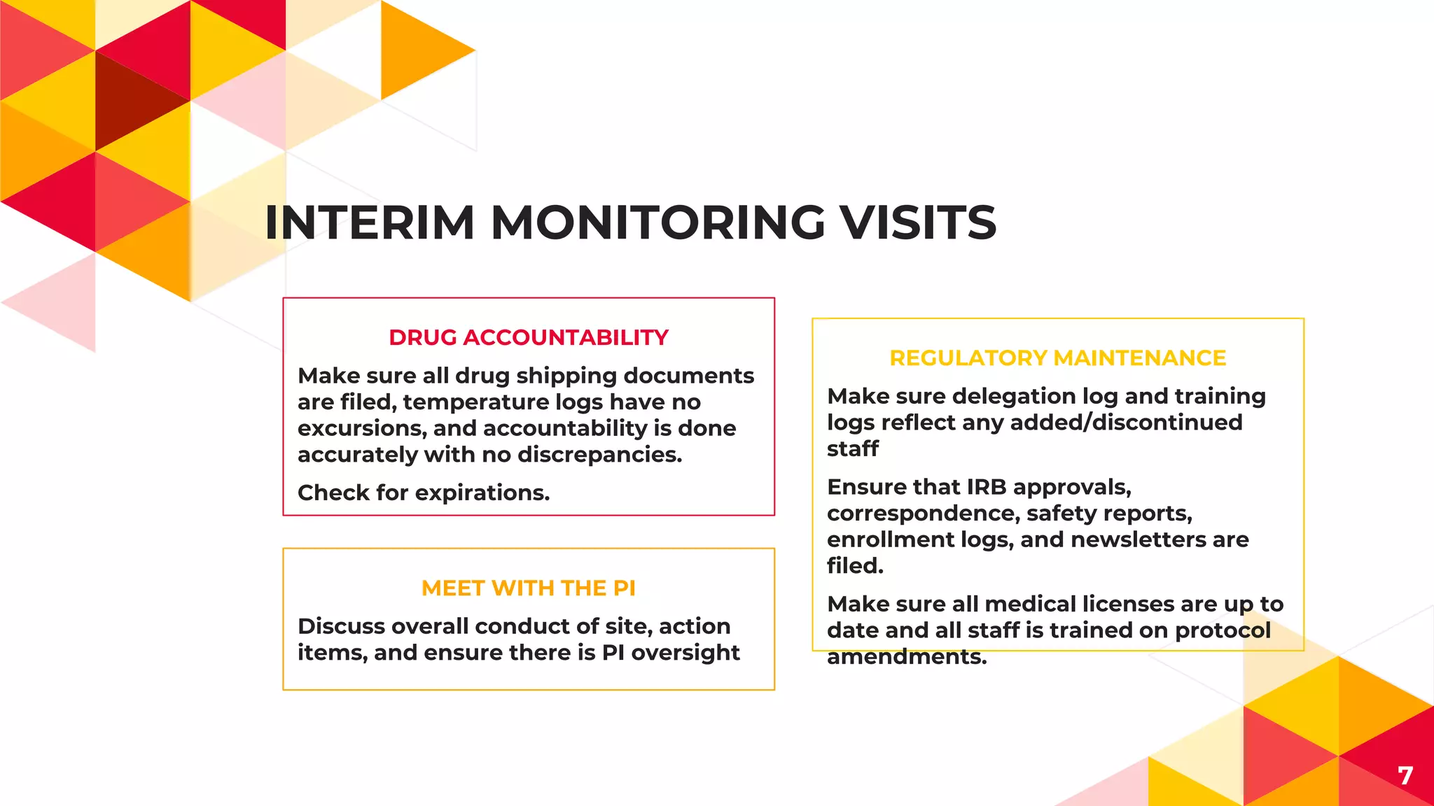 Deconstructing all types of monitoring visits | PPTX
