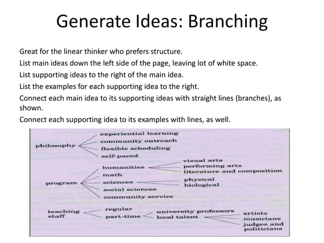 Deconstructing an essay | PPTX | Homework and Study | Education