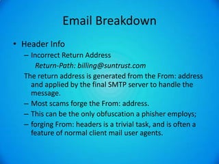 Deconstructing A Phishing Scheme | PPT