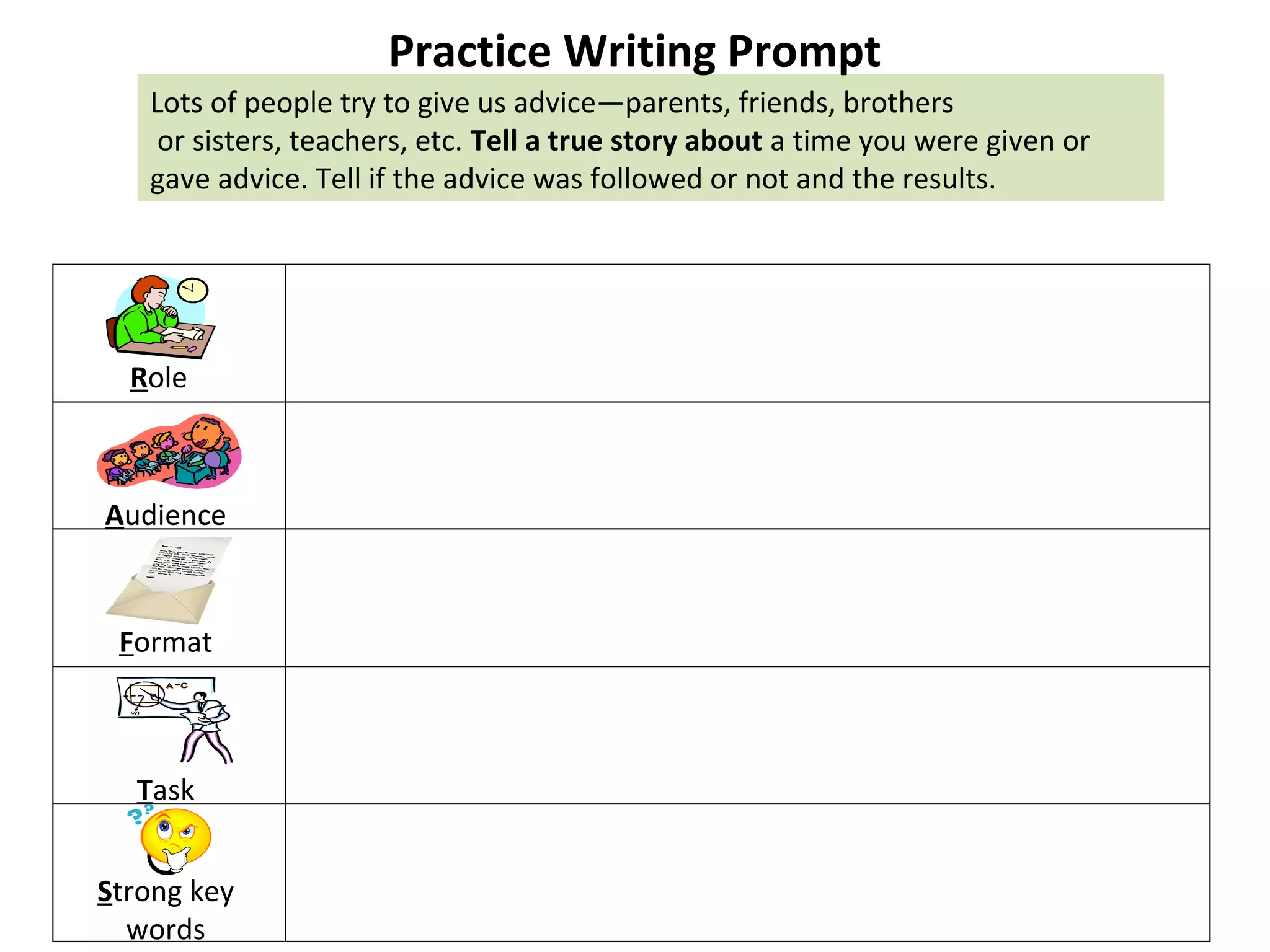 Deconstructing a prompt | PPT | Resume Writing and Advice | Job Search